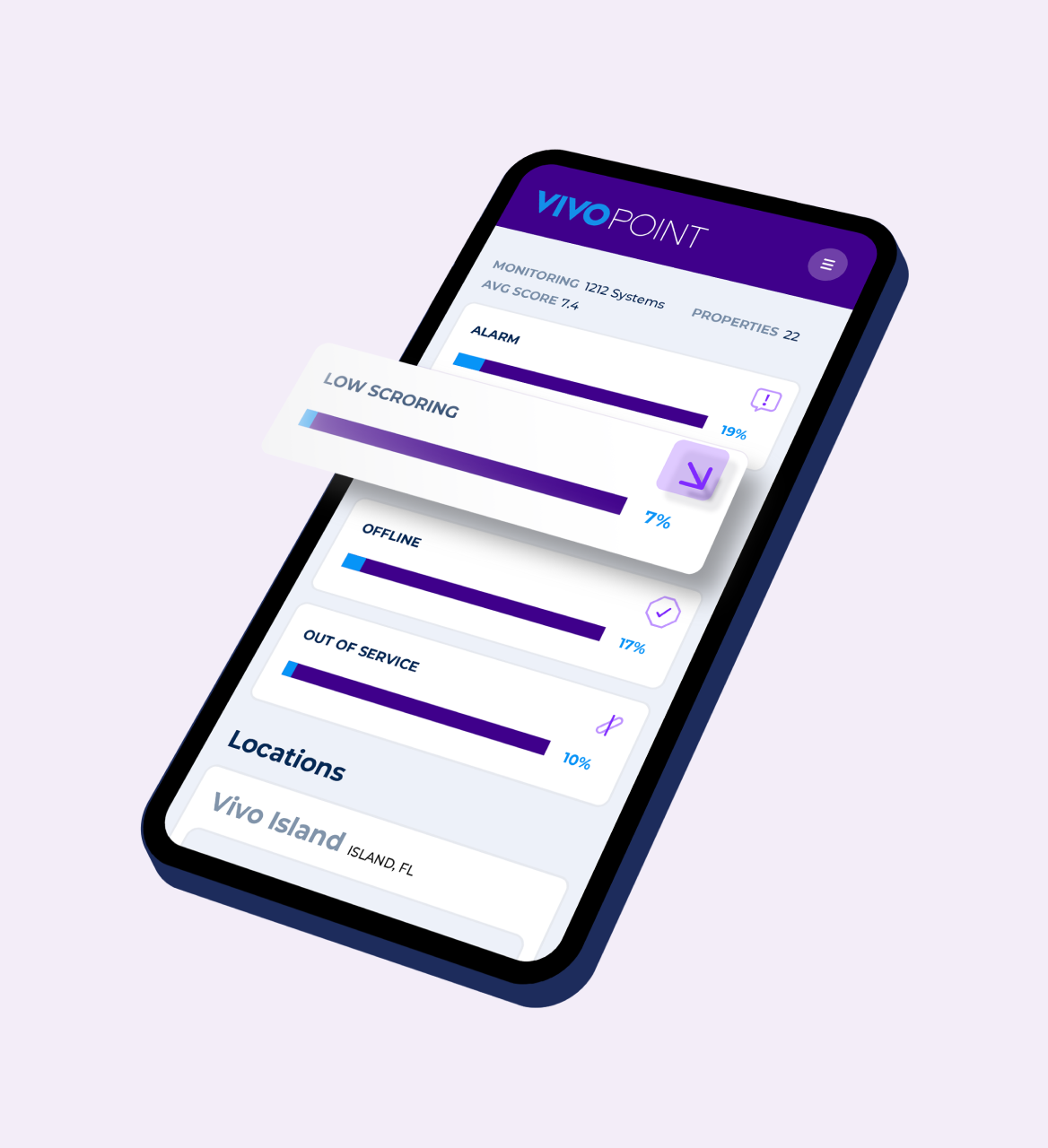 VivoAquatics: Facility Conservation